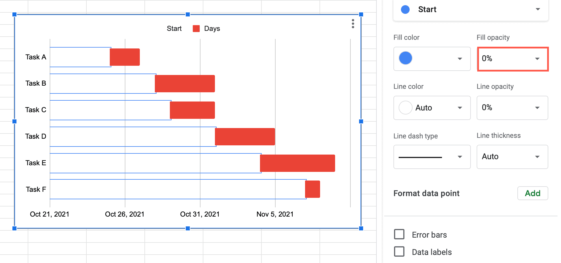 How to☝️ Create a Gantt Chart in Google Sheets - Spreadsheet Daddy