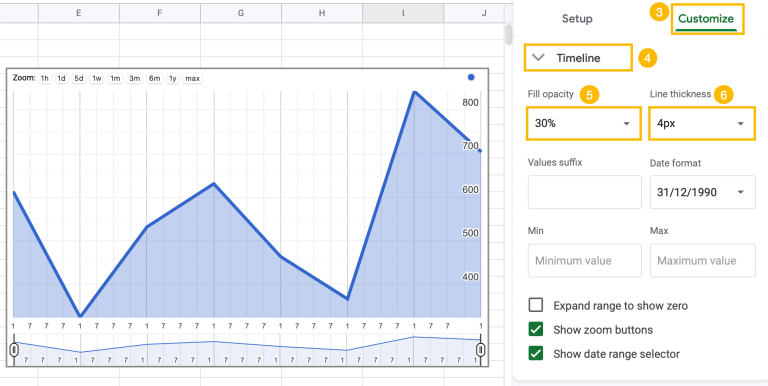 How to☝️ Create a Timeline Chart in Google Sheets - Spreadsheet Daddy