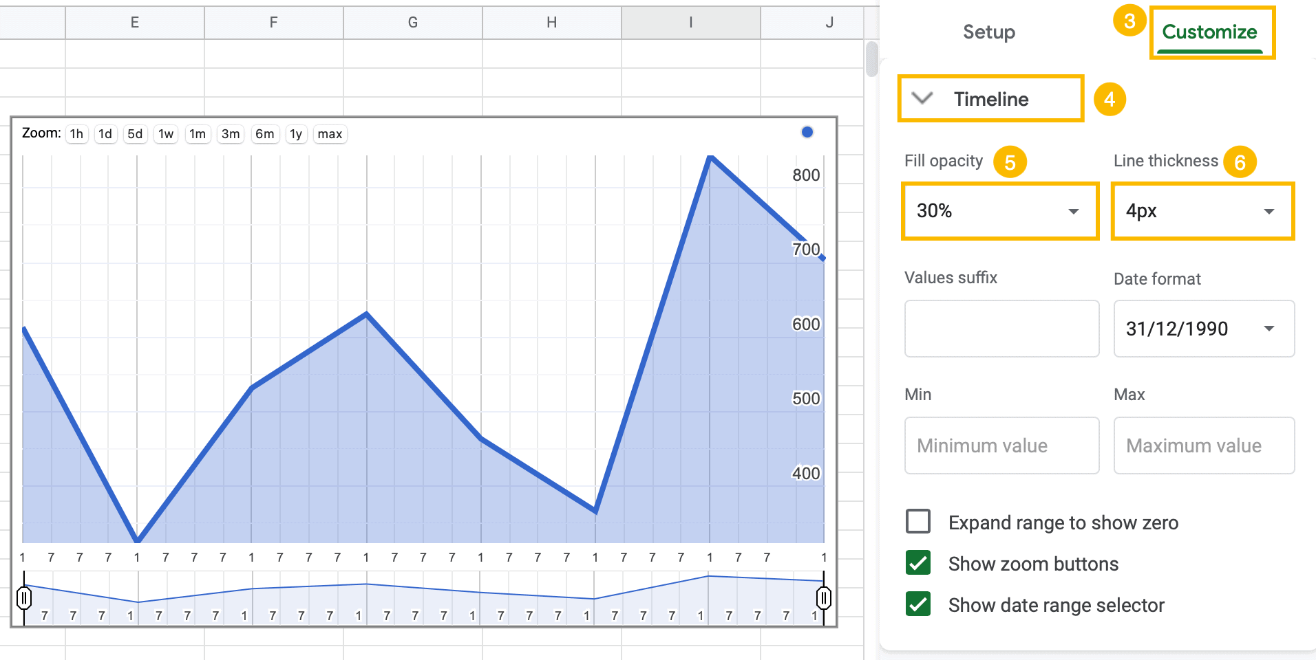 How to☝️ Create a Timeline Chart in Google Sheets - Spreadsheet Daddy