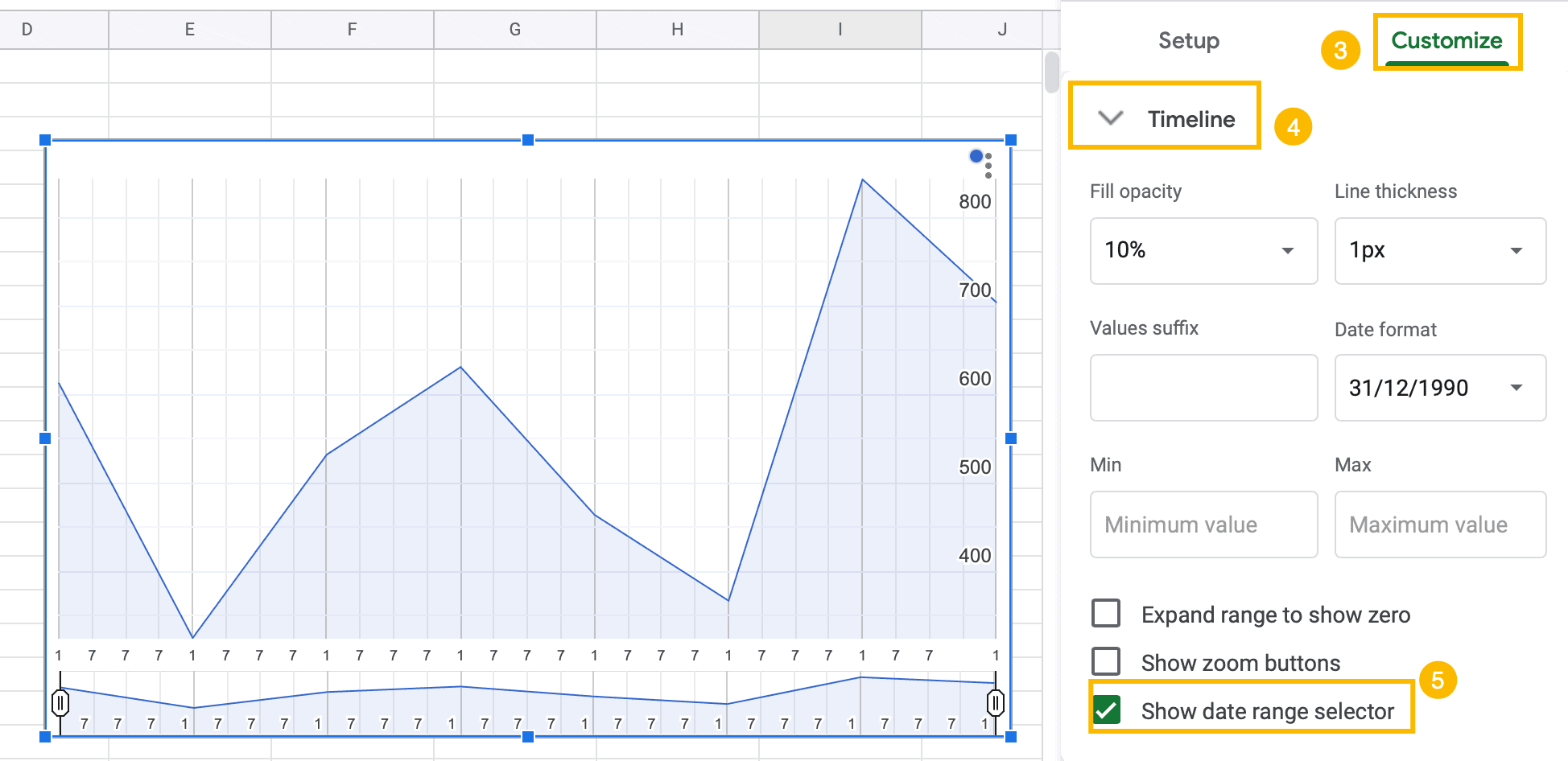 How to☝️ Create a Timeline Chart in Google Sheets - Spreadsheet Daddy