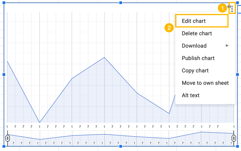 How to☝️ Create a Timeline Chart in Google Sheets - Spreadsheet Daddy