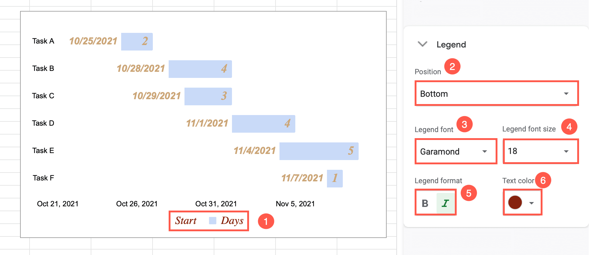 How to☝️ Create a Gantt Chart in Google Sheets - Spreadsheet Daddy