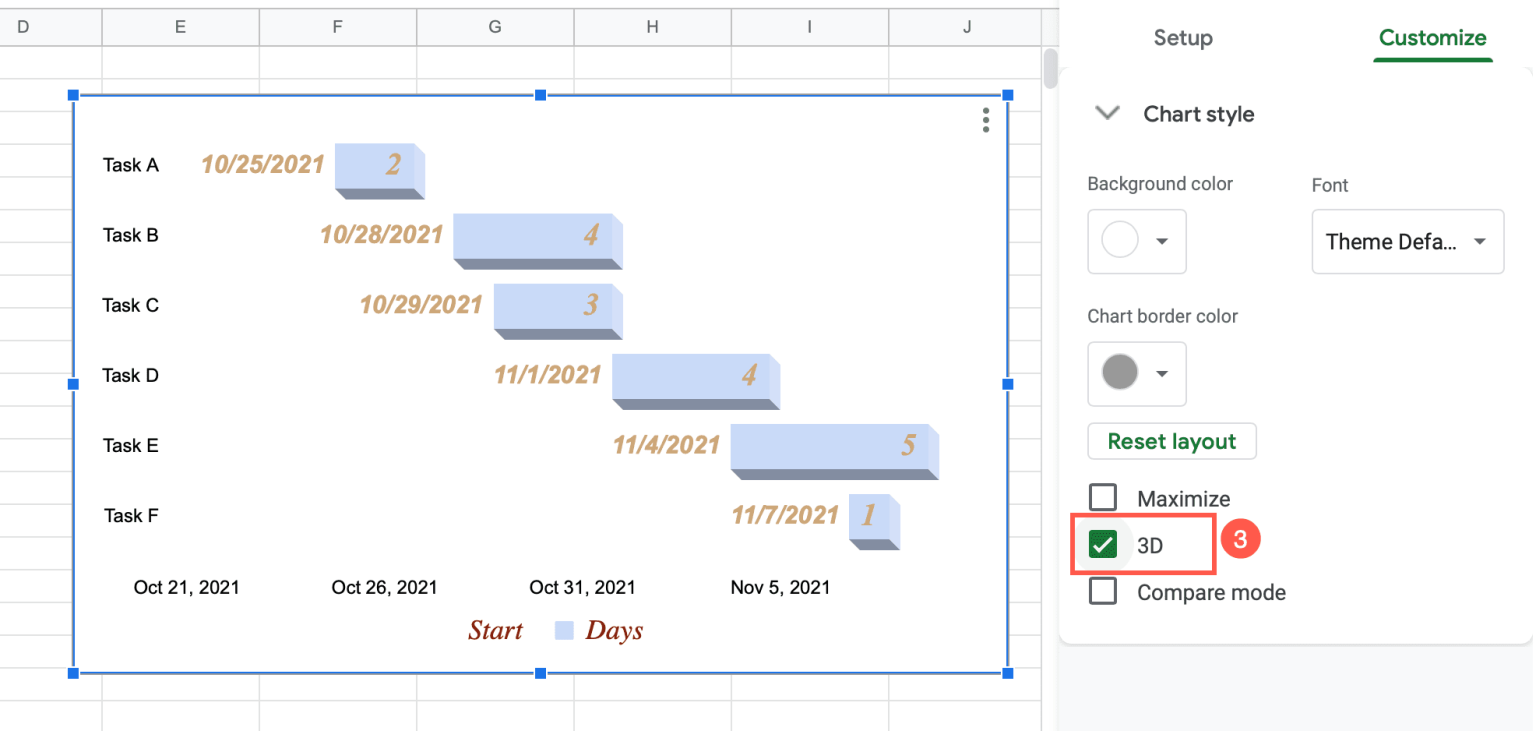 How to☝️ Create a Gantt Chart in Google Sheets - Spreadsheet Daddy
