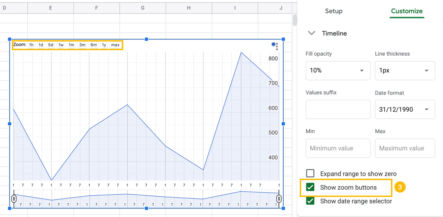 How to☝️ Create a Timeline Chart in Google Sheets - Spreadsheet Daddy