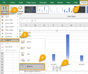 How to☝️ Add, Format, and Remove a Chart Legend in Excel - Spreadsheet ...