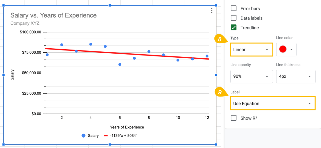 How To Add A Trendline In Google Sheets Spreadsheet Daddy