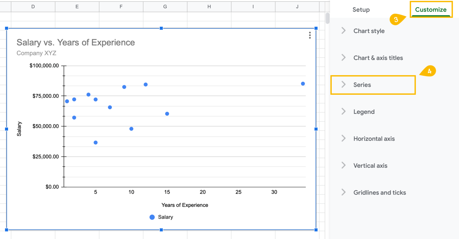 How to☝️ Add a Trendline in Google Sheets - Spreadsheet Daddy