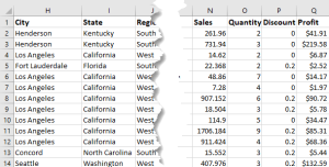 How to☝️ Create an Interactive Dashboard in Excel - Spreadsheet Daddy