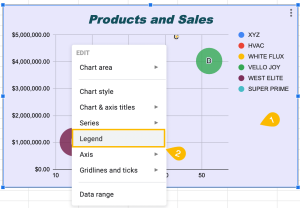 How to☝️ Create a Bubble Chart in Google Sheets - Spreadsheet Daddy