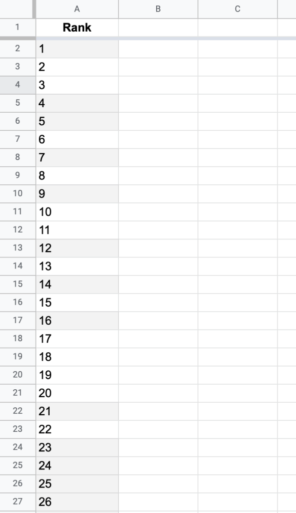 How To Sort In Google Sheets Spreadsheet Daddy