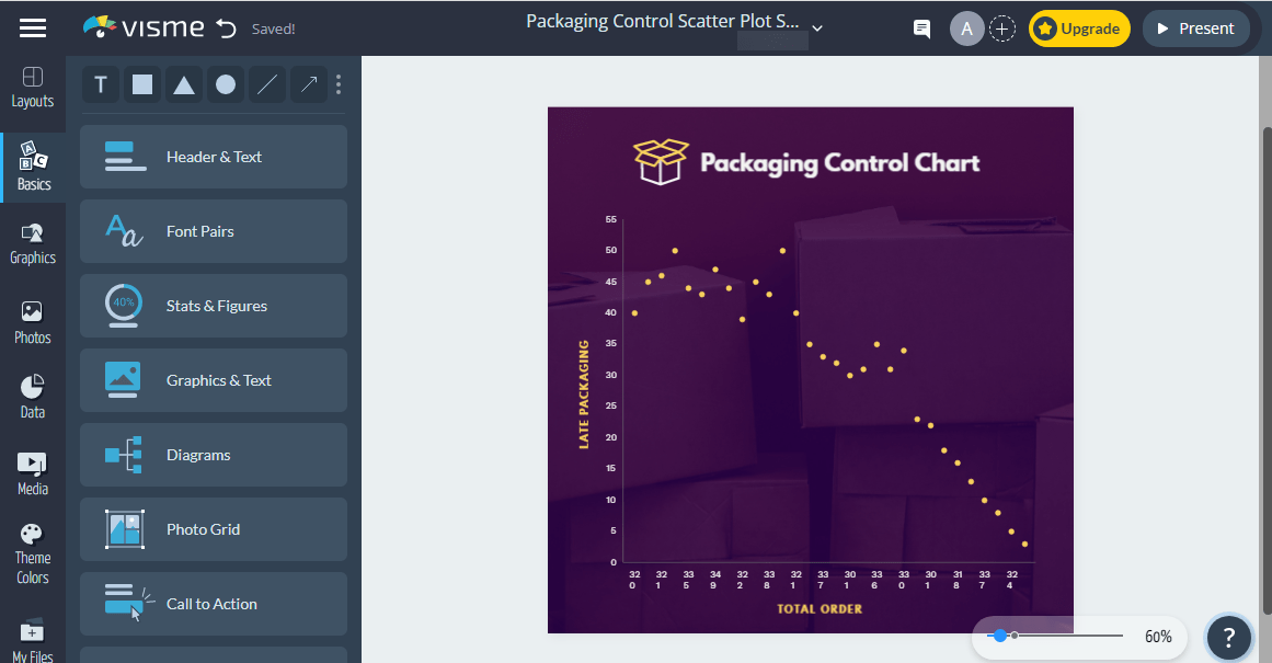 7 Best☝️ Scatter Plot Makers in 2022 - Spreadsheet Daddy