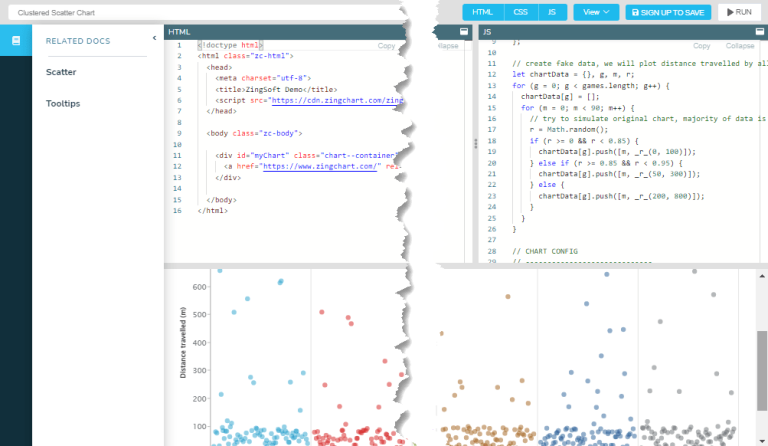 7 Best☝️ Scatter Plot Makers in 2022 - Spreadsheet Daddy