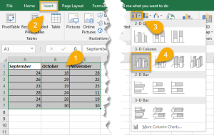 How to☝️ Create a Chart with Three Variables in Excel - Spreadsheet Daddy