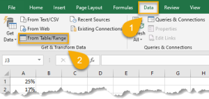 How to☝️ Remove the Percentage in Excel - Spreadsheet Daddy