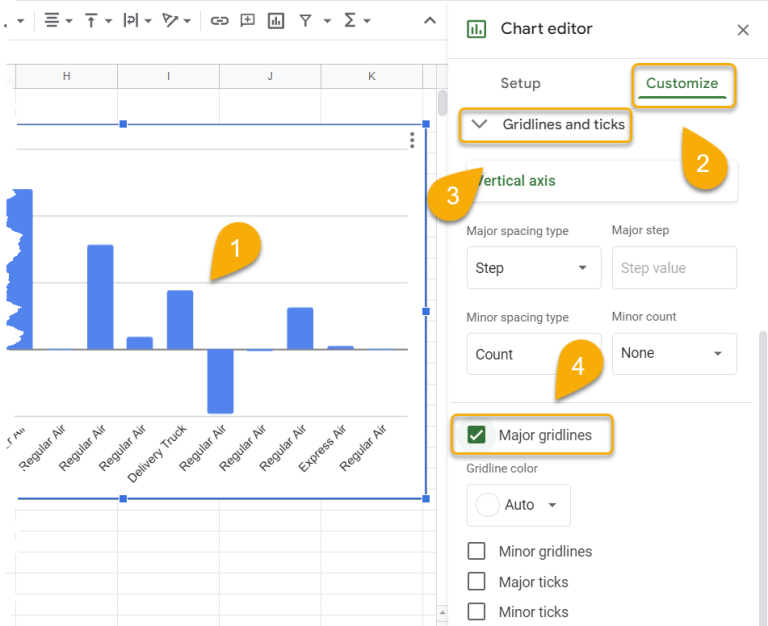 How To Remove Gridlines In Google Sheets Spreadsheet Daddy