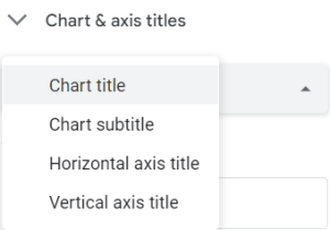 How to☝️ Make a Histogram in Google Sheets - Spreadsheet Daddy