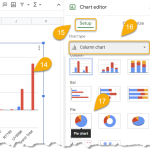 How to☝️ Create a Pivot Chart in Google Sheets - Spreadsheet Daddy