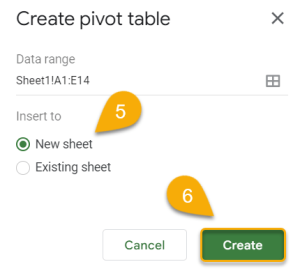 How to☝️ Create a Pivot Chart in Google Sheets - Spreadsheet Daddy