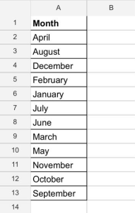 How to☝️ Sort Data by Column in Google Sheets - Spreadsheet Daddy