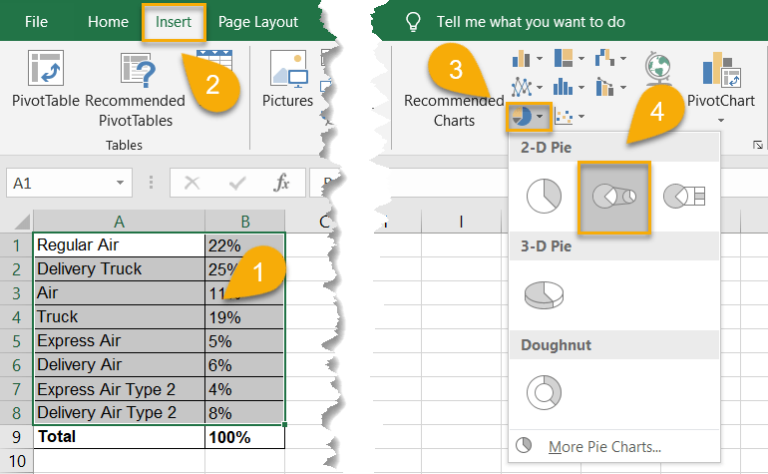 How To Create A Pie Of Pie Chart In Excel Spreadsheet Daddy
