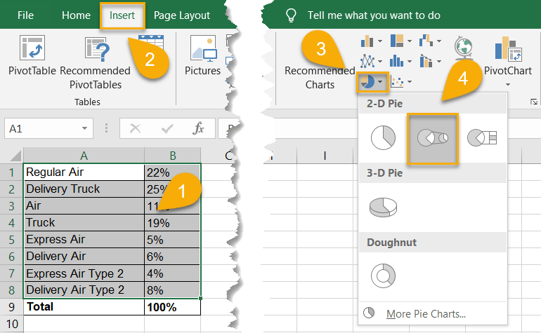 How To Create A Pie Of Pie Chart In Excel Spreadsheet Daddy
