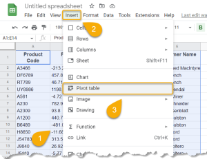 How to☝️ Create a Pivot Chart in Google Sheets - Spreadsheet Daddy
