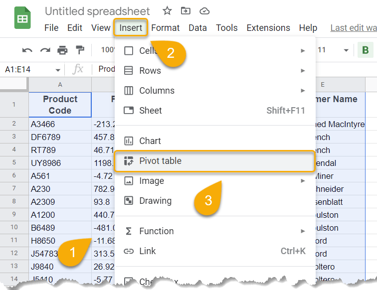 How To Create A Pivot Chart In Google Sheets Spreadsheet Daddy