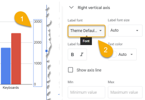 How to☝️ Add a Secondary Axis in Google Sheets - Spreadsheet Daddy