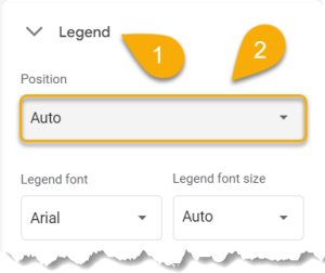 How to☝️ Make a Histogram in Google Sheets - Spreadsheet Daddy