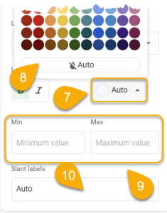 How to☝️ Make a Histogram in Google Sheets - Spreadsheet Daddy