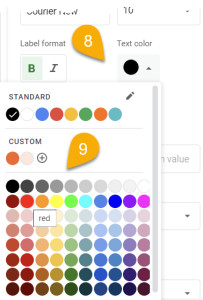 How to☝️ Add a Secondary Axis in Google Sheets - Spreadsheet Daddy