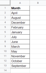 How to☝️ Sort Data by Column in Google Sheets - Spreadsheet Daddy