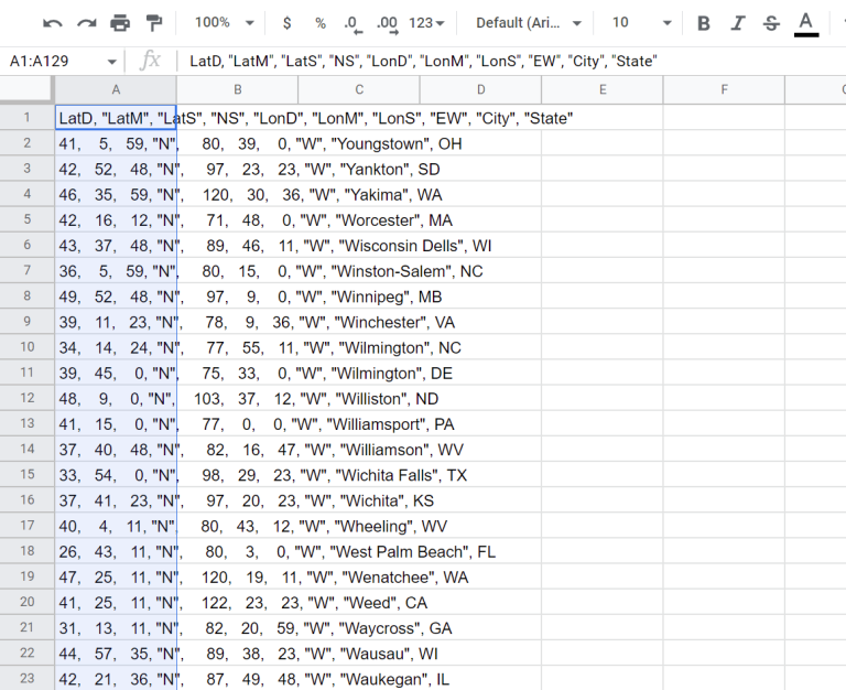 How To Paste CSV Data Into Columns In Google Sheets Spreadsheet Daddy