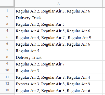 How to☝️ Find and Replace a Value in Google Sheets - Spreadsheet Daddy