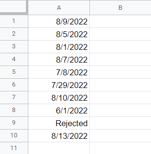 How to☝️ Find and Replace a Value in Google Sheets - Spreadsheet Daddy
