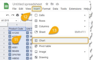 How to☝️ Create a Pivot Chart in Google Sheets - Spreadsheet Daddy