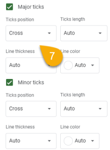 How to☝️ Add a Secondary Axis in Google Sheets - Spreadsheet Daddy