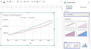 How To☝️ Make A Double Line Graph In Google Sheets - Spreadsheet Daddy