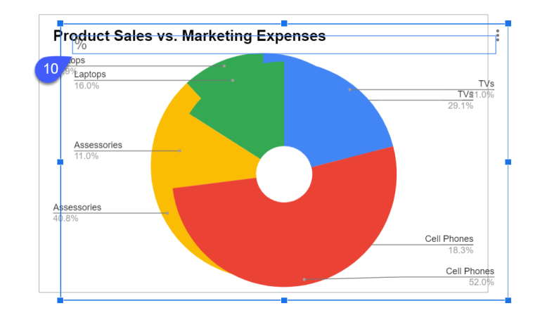 How to☝️ Make a Multi-Level Nested Pie Chart with Subcategories in ...