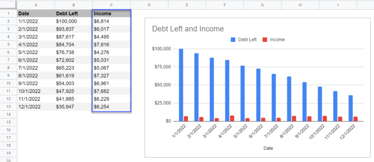 How To☝️ Make a Time Series Chart in Google Sheets - Spreadsheet Daddy
