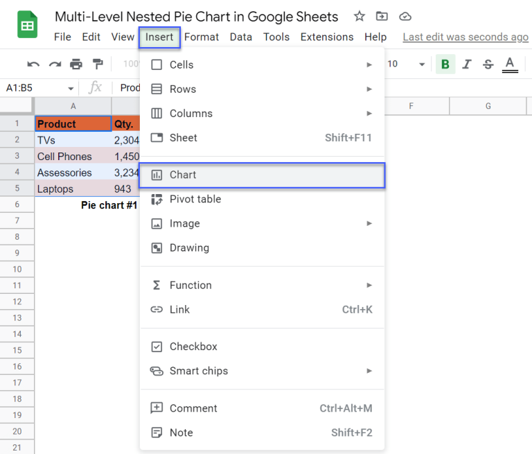 How to☝️ Make a Multi-Level Nested Pie Chart with Subcategories in ...