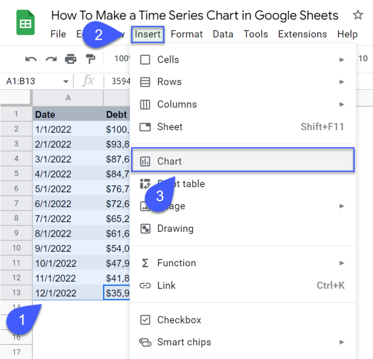 How To☝️ Make a Time Series Chart in Google Sheets - Spreadsheet Daddy