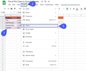 How to☝️ Make a Pie of Pie Chart in Google Sheets - Spreadsheet Daddy