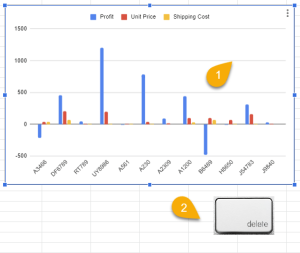 How to☝️ Delete a Chart in Google Sheets (3 Easy Steps) - Spreadsheet Daddy