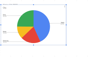 How to☝️ Make a Pie of Pie Chart in Google Sheets - Spreadsheet Daddy