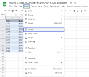 How to☝️ Create a Cumulative Sum Chart in Google Sheets (An Easy Way ...