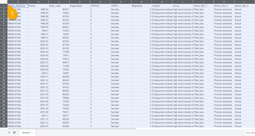 How To Make All Columns The Same Width In Google Sheets Spreadsheet 