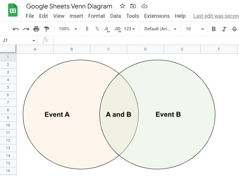 How to☝️ Make a Venn Diagram in Google Sheets - Spreadsheet Daddy