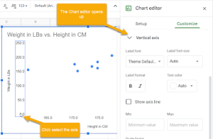 How to☝️ Add Vertical & Horizontal Gridlines to a Chart in Google Sheets - Spreadsheet Daddy