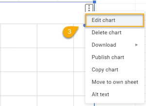 How to☝️ Switch the X- and Y-axes in Google Sheets [2025 Guide] - Spreadsheet Daddy